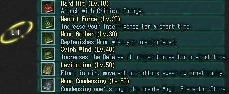 Elf | R2 Online Wiki | Fandom