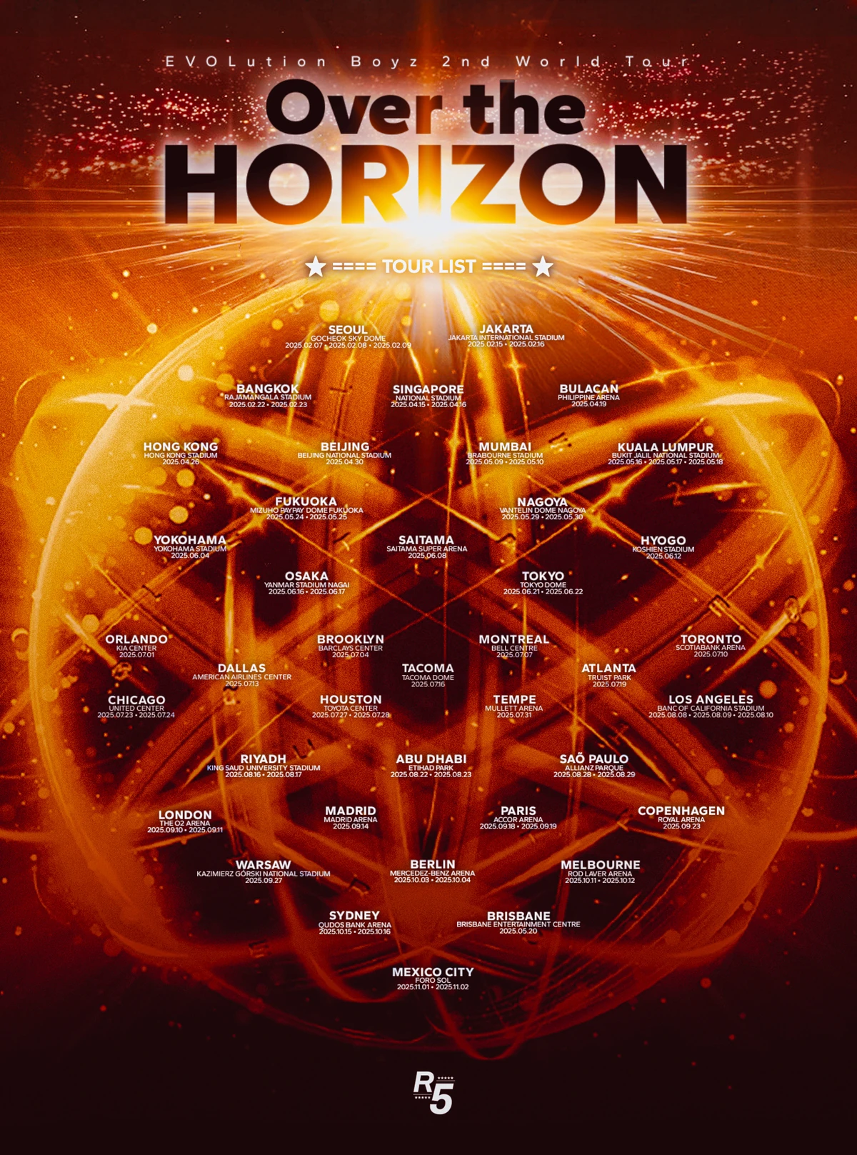 EVOLution Boyz 2nd World Tour | ROCK 5TAR Records Wiki | Fandom