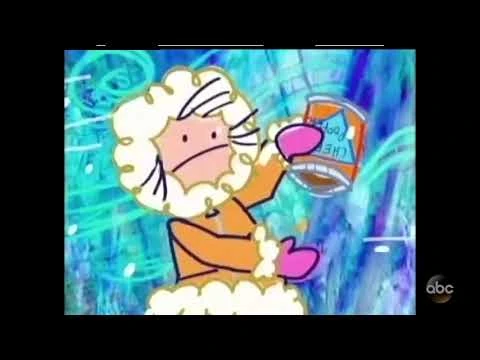 ABC | RabbitFilmMaker Wiki | Fandom