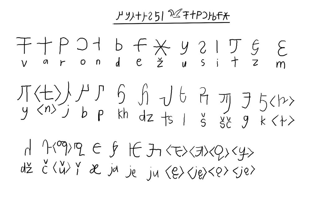 Classical Bujanski Language Rabydosverse Wiki Fandom