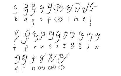 Igarin language | Rabydosverse Wiki | Fandom