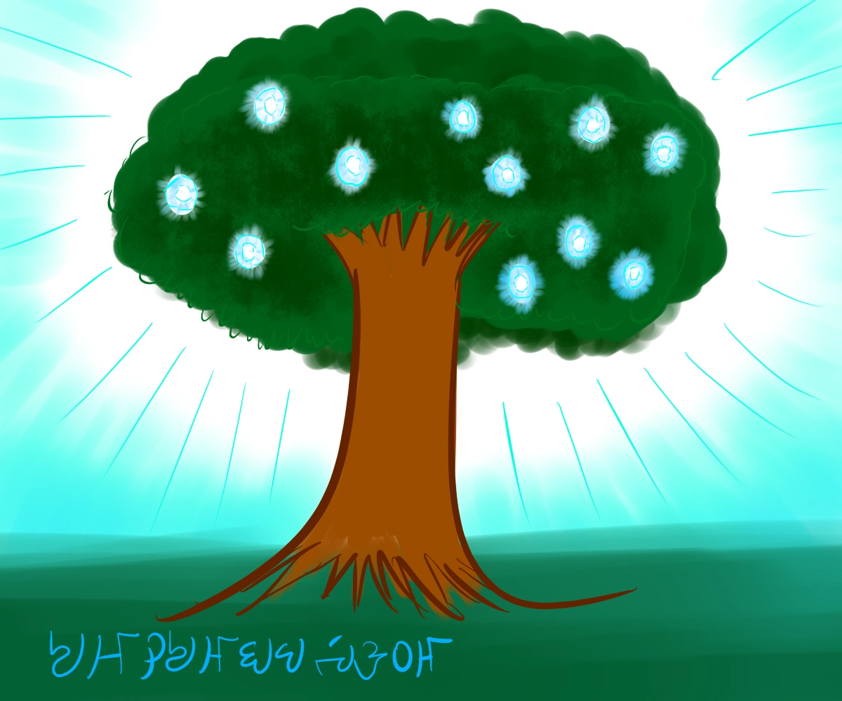 Dandatröika | Rabydosverse Wiki | Fandom