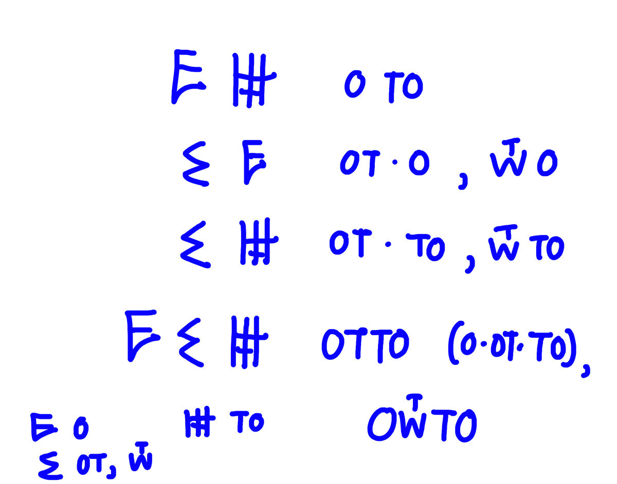 Sevraejan Language Rabydosverse Wiki Fandom