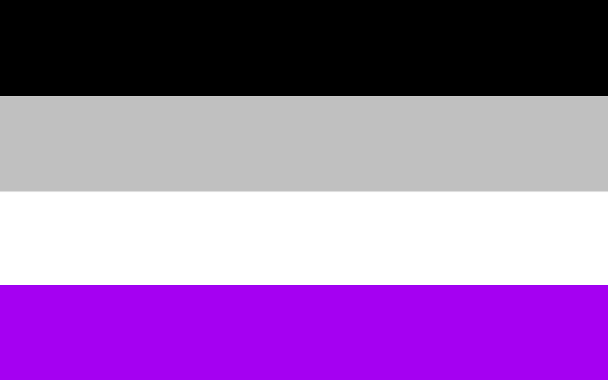 Asexuality Rabydosverse Wiki Fandom