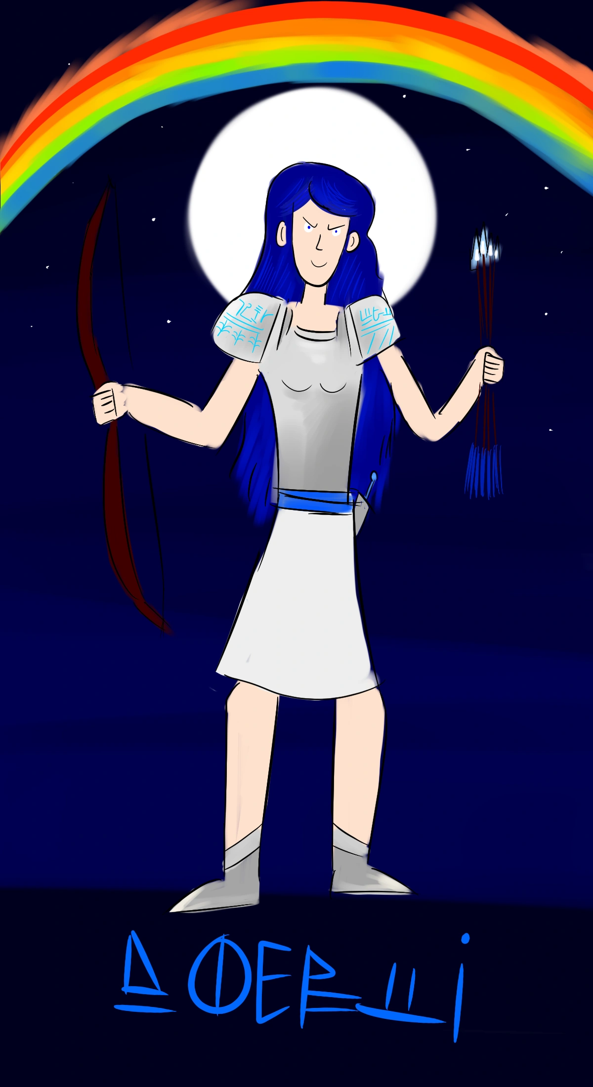 Ruonditai | Rabydosverse Wiki | Fandom