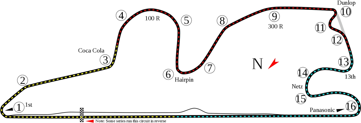 Fuji Speedway | Racing Cars Wiki | Fandom