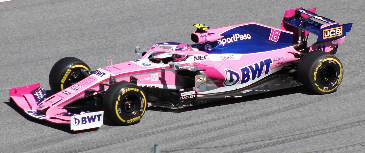 Racing Point RP19 | Racing Cars Wiki | Fandom