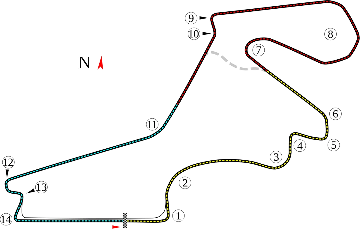 Intercity Istanbul Park | Racing Cars Wiki | Fandom
