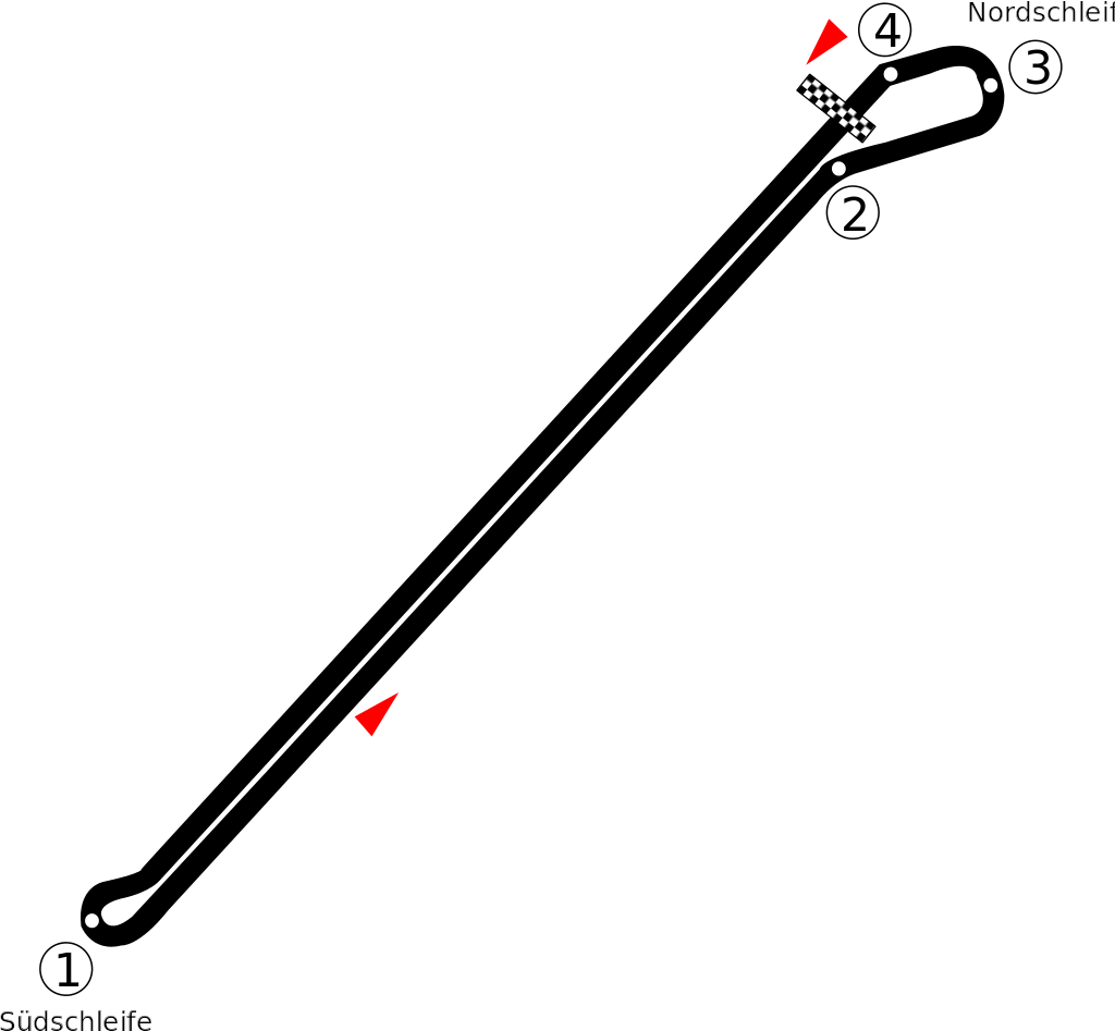 AVUS | Racing Cars Wiki | Fandom