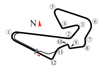 Johor Circuit | Racing Cars Wiki | Fandom