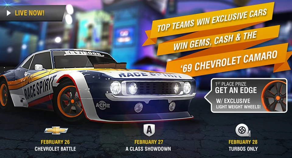 Turf Wars LA (26/02/2016) | Wikia Racing Rivals | Fandom