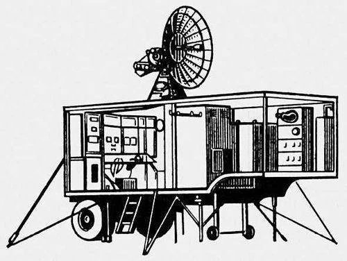 The history of radars in Russia. | Radars Wiki | Fandom