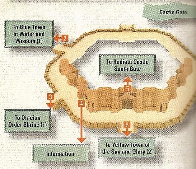 Castle Gate | Radiatapedia | Fandom