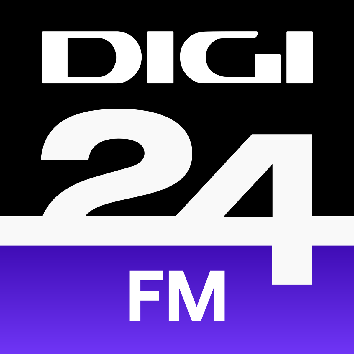 Digi 24 FM | Mihsign Station | Fandom