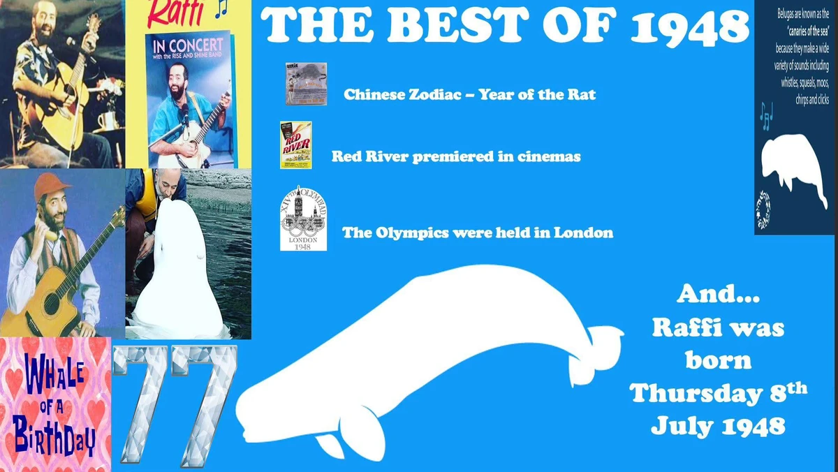 July | Raffi Wiki | Fandom