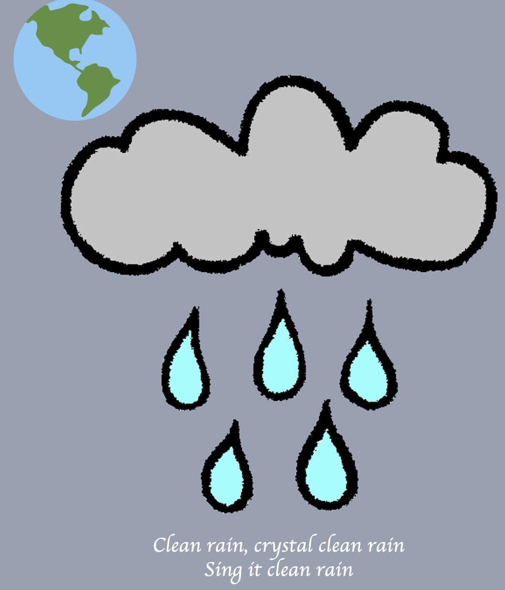 Clean Rain | Raffi Wiki | Fandom