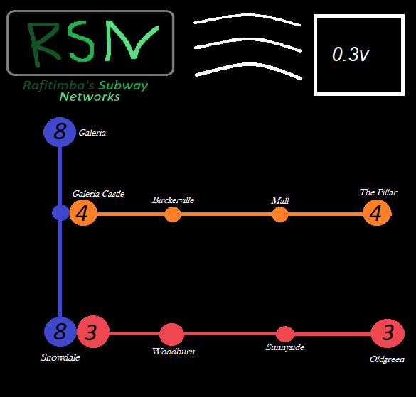 Woodburn | Rafitimba's Automatic Train Lines Wiki | Fandom