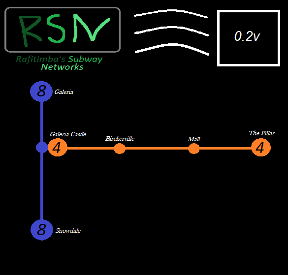 Line 8 | Rafitimba's Automatic Train Lines Wiki | Fandom