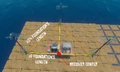Antenna - Official Raft Wiki