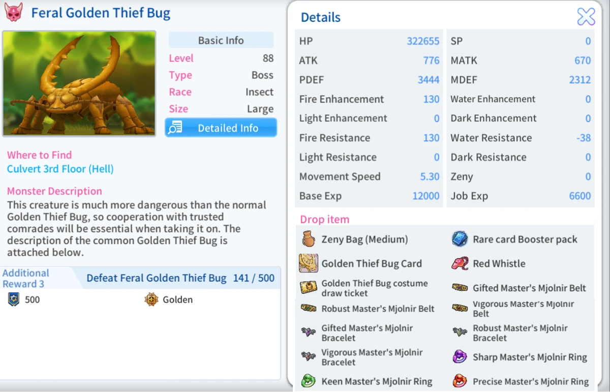 Prontera Culvert Hell Dungeon | Ragnarok Begins Wiki | Fandom
