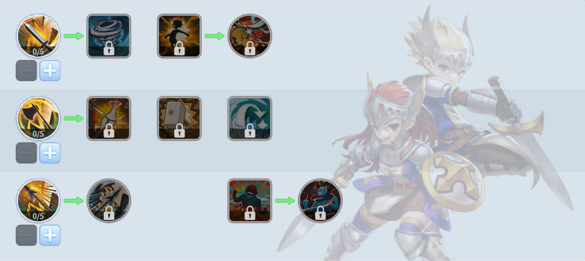 Warrior Ragnarok Begins Wiki Fandom