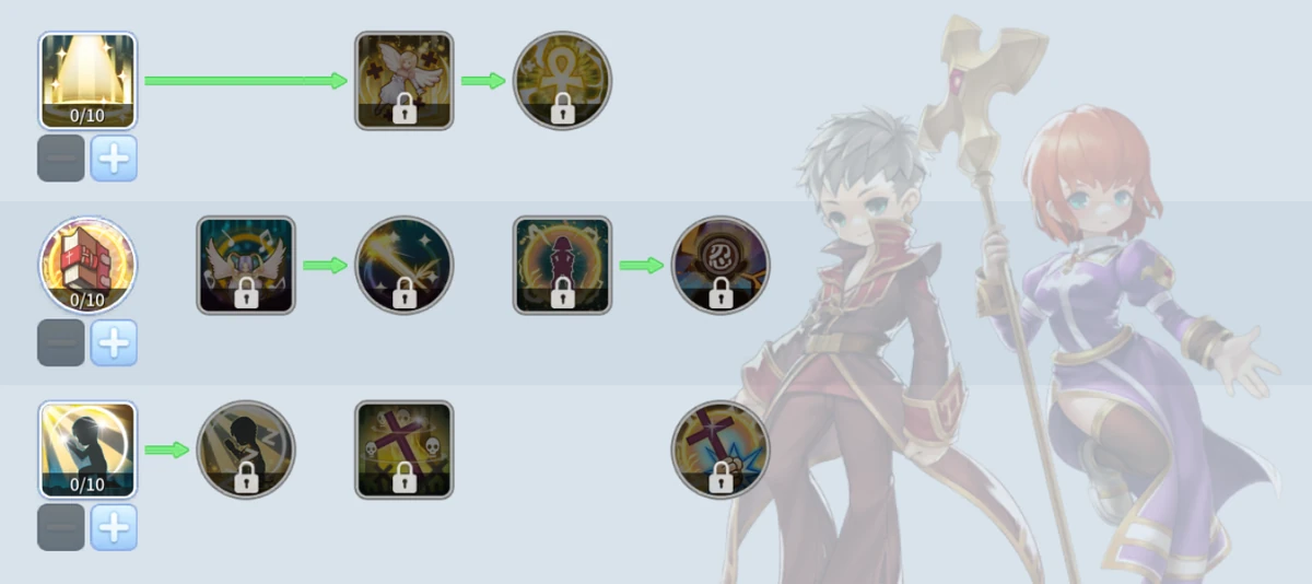 Saint | Ragnarok Begins Wiki | Fandom