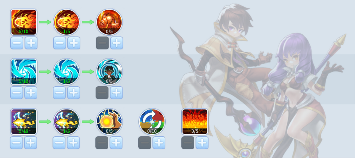 Mage Ragnarok Begins Wiki Fandom