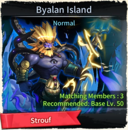 Dungeons | Ragnarok Begins Wiki | Fandom