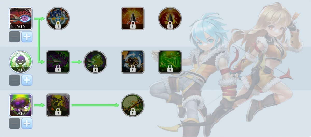 Ranger | Ragnarok Begins Wiki | Fandom