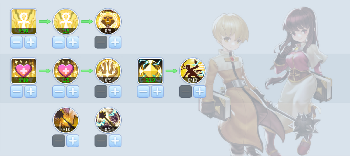 Acolyte Ragnarok Begins Wiki Fandom
