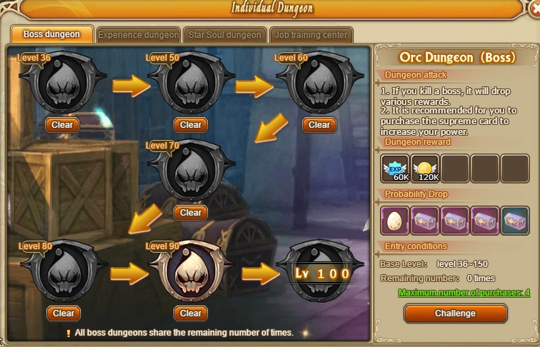 Boss Dungeon | Ragnarok Journey Wiki | Fandom