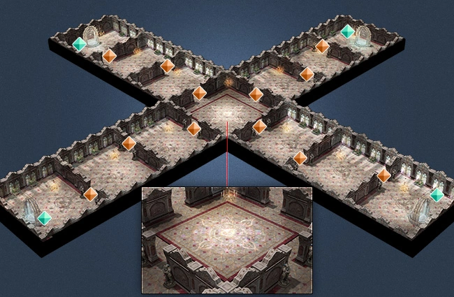 Herosria | Ragnarok Online Encyclopedia Wiki | Fandom