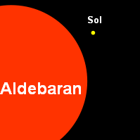 Aldebaran | Ragnarok Online | Fandom