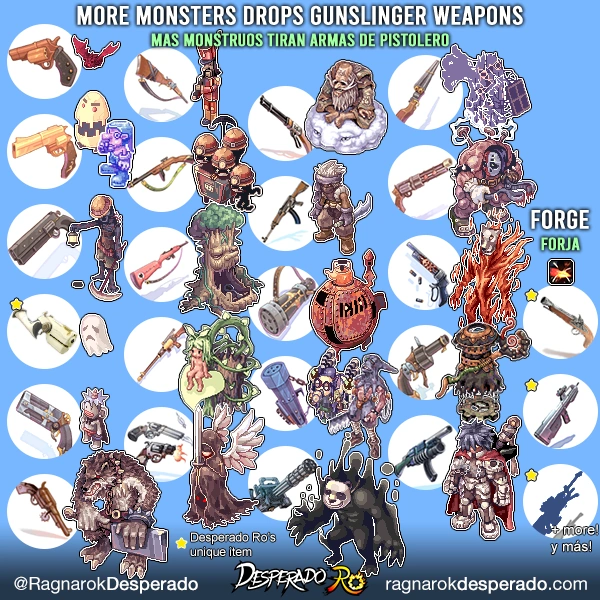 Alt. Mobs dropping Guns weaponry | DesperadoRO Wiki | Fandom