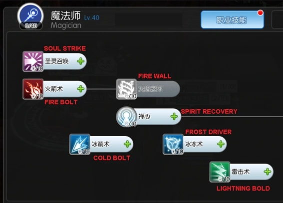 High Wizard (Español) | RagnarokOnlineMobile Wiki | Fandom