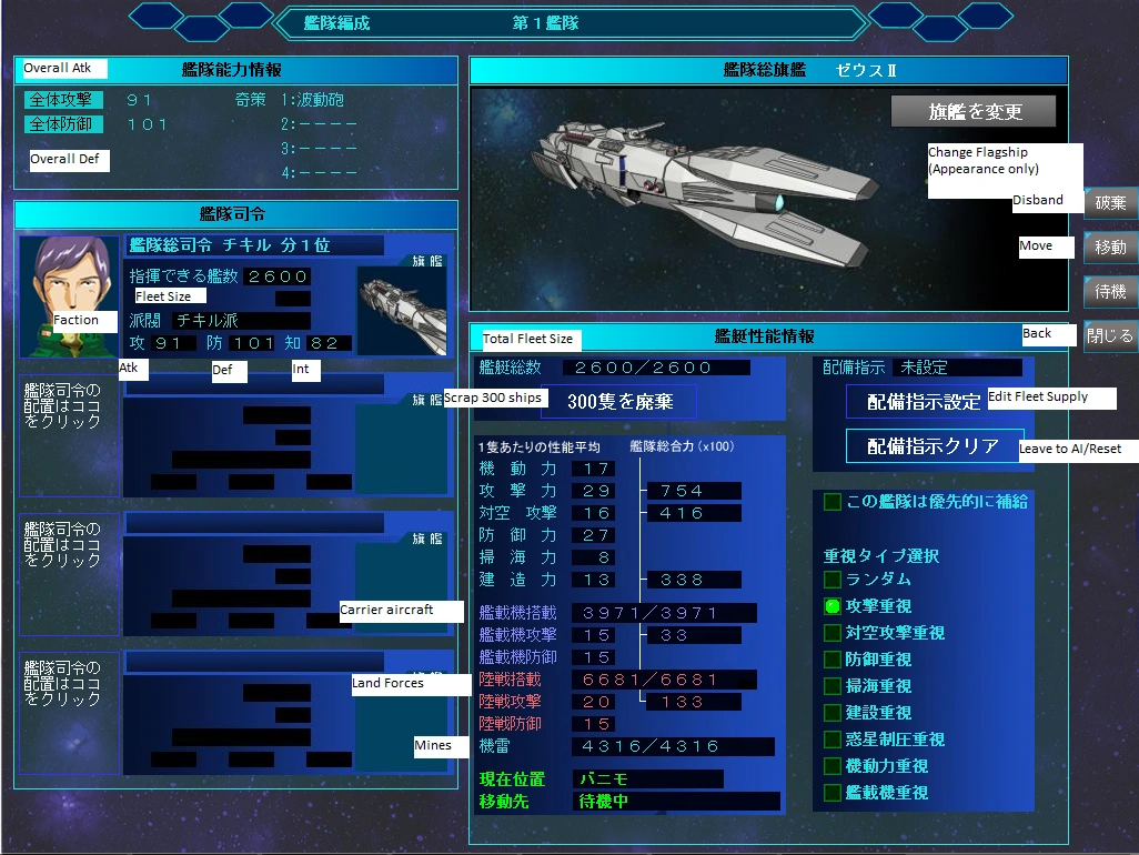 Fleet | RAI7 Wiki | Fandom