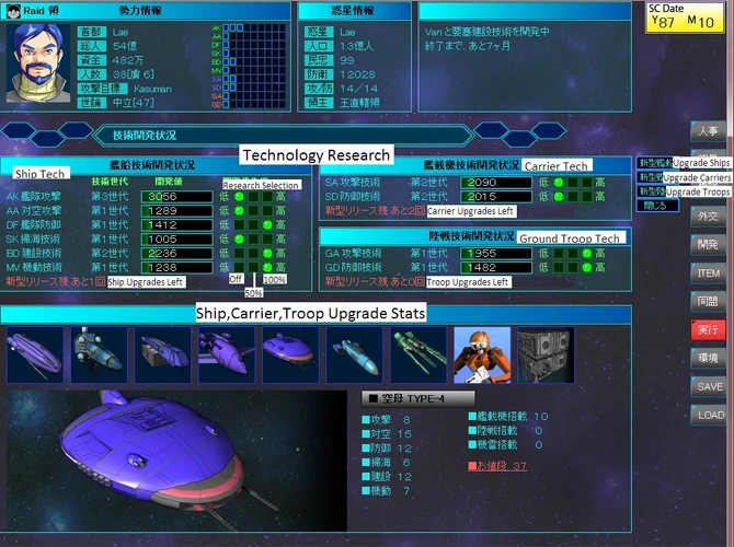 Technology | RAI7 Wiki | Fandom