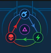 Category:Void Champion | Raid: Shadow Legends Wiki | Fandom