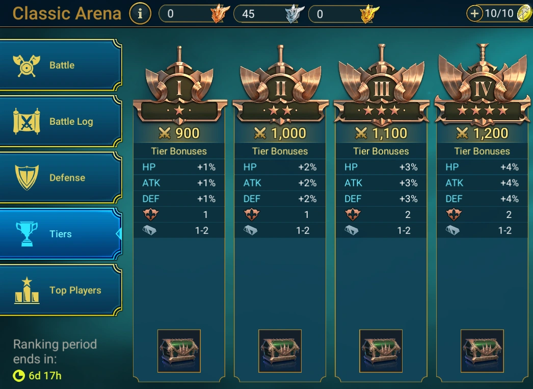 Classic Arena Tier Stat Bonuses | Raid: Shadow Legends Wiki | Fandom