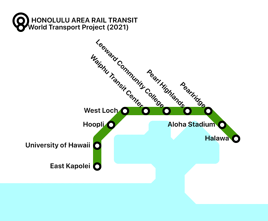 Honolulu | Rail Transit Wiki | Fandom