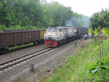 Lokomotif CC201 | Kereta Api Indonesia Wiki | Fandom