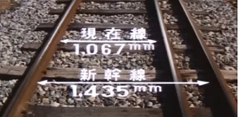 Gauge (Lebar Sepur) | Kereta Api Indonesia Wiki | Fandom