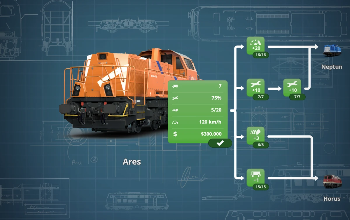 Ares | Rail Nation Wiki | Fandom