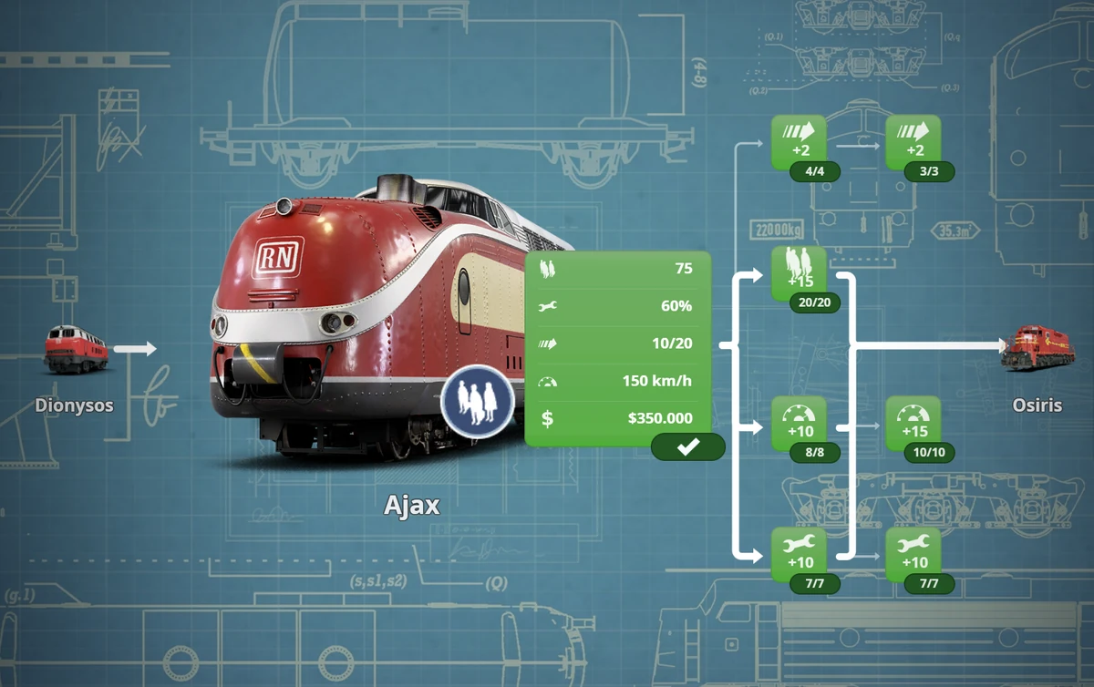 Ajax | Rail Nation Wiki | Fandom