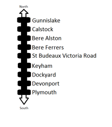 Tamar Valley Line | Railway Travel Wiki | Fandom