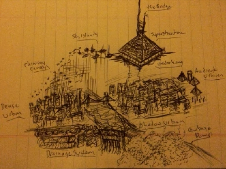 Signal spires | Rain world Wiki | Fandom