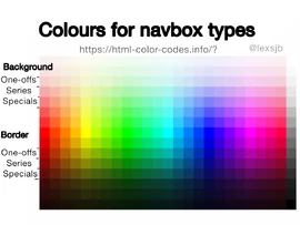 Category:Navboxes | Rainbow Magic Wiki | Fandom