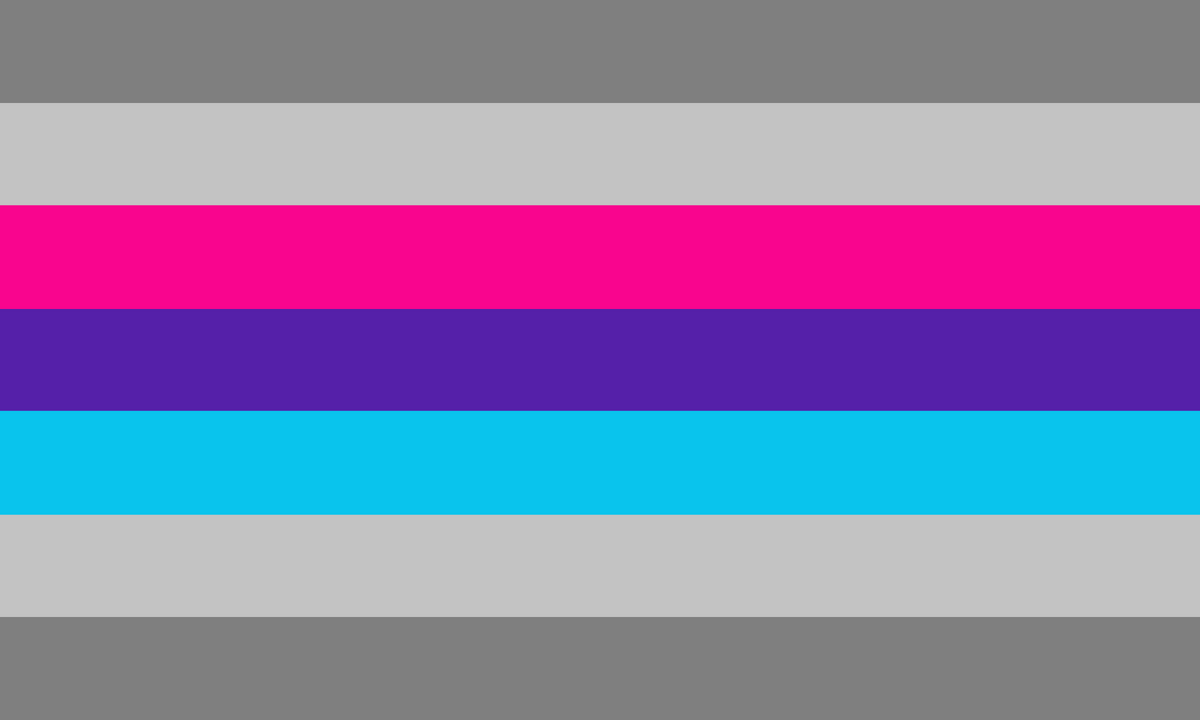 Demiandrogyne Lgbt Encyclopedia Wikia Fandom