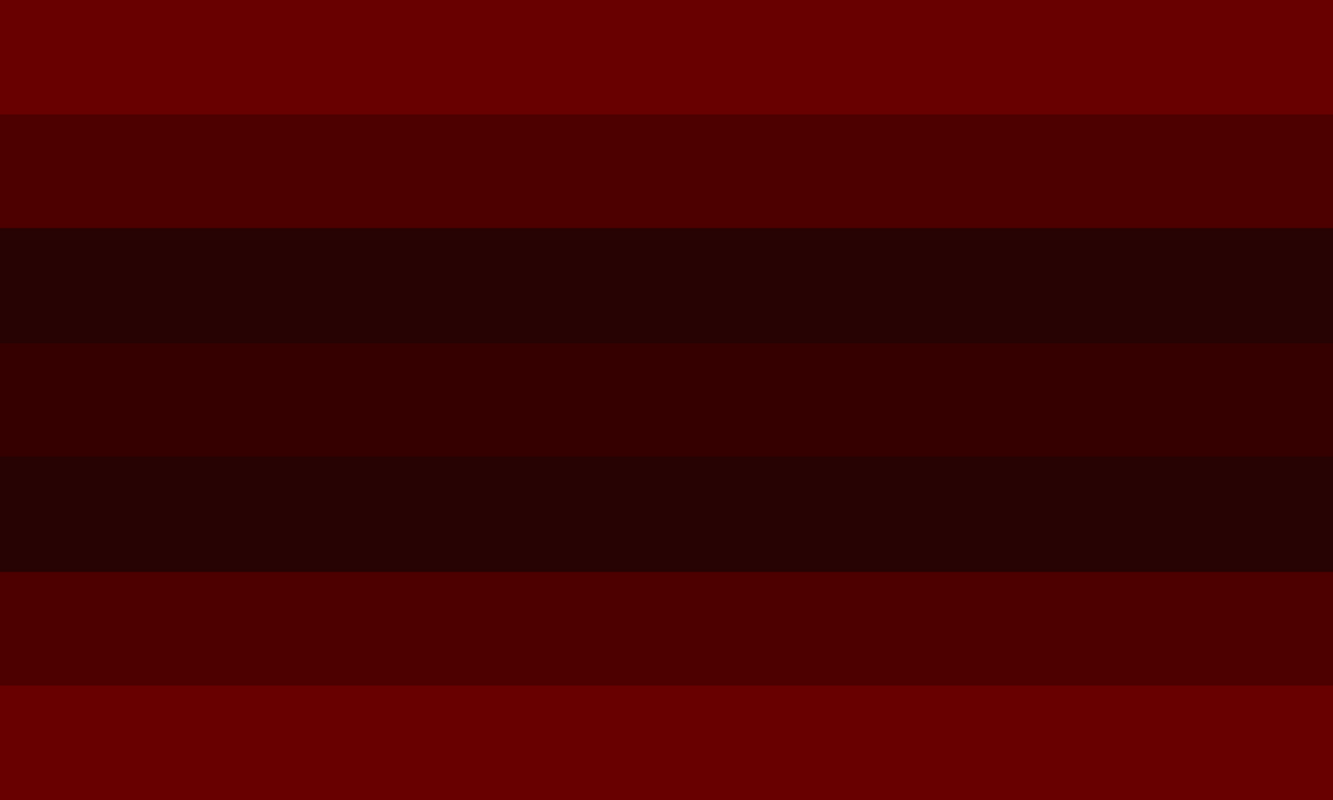 Ansexuality Lgbt Encyclopedia Wikia Fandom