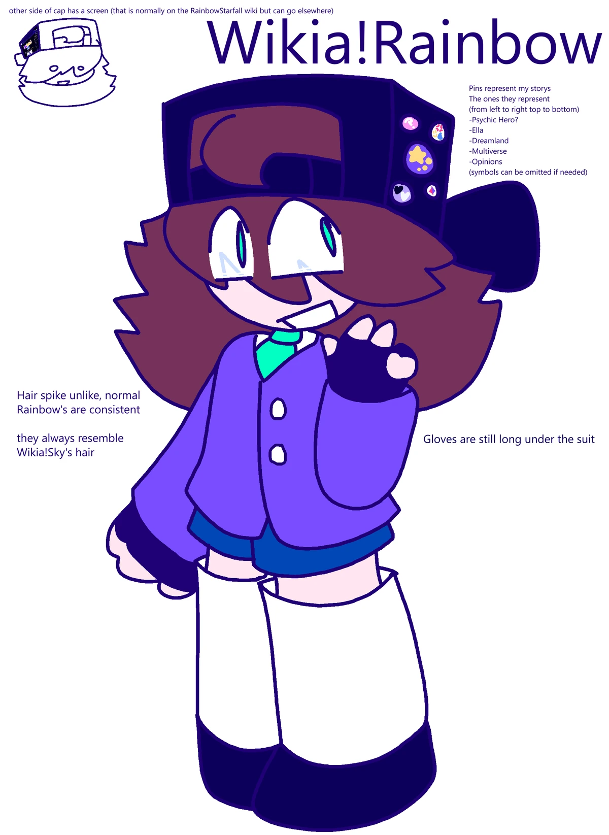Wikia!Rainbow | RainbowStarfall Wiki | Fandom